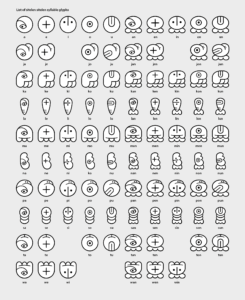 sitelen sitelen remastered | musi lili